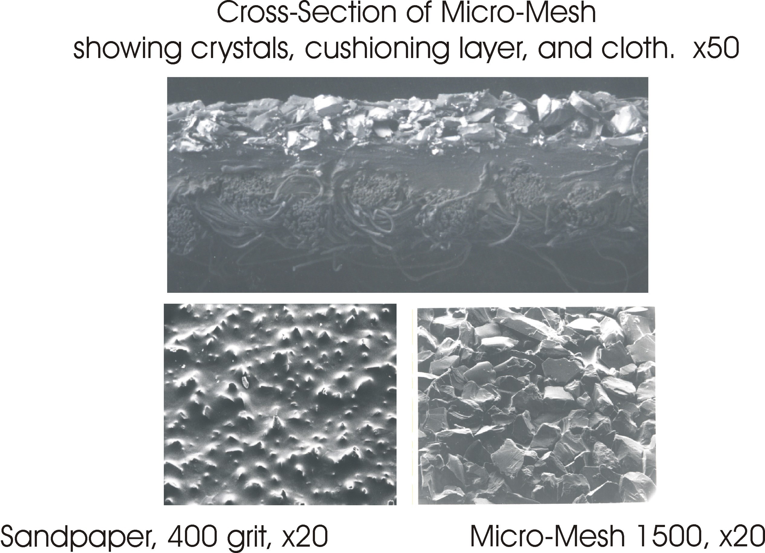 Micro-Mesh Types -MICRO-SURFACE FINISHING PRODUCTS, INC