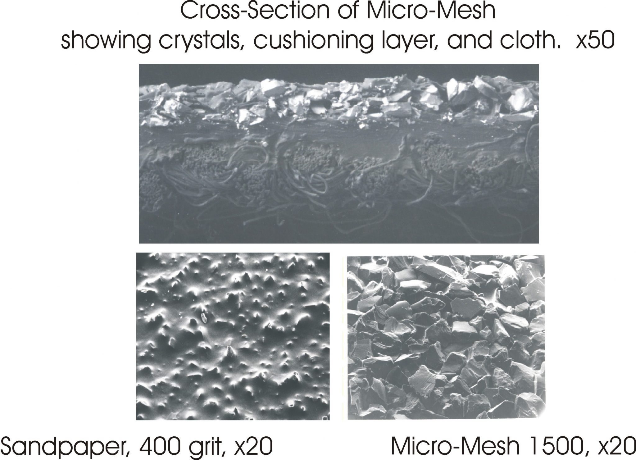 Micro-Mesh Types - Micro Surface