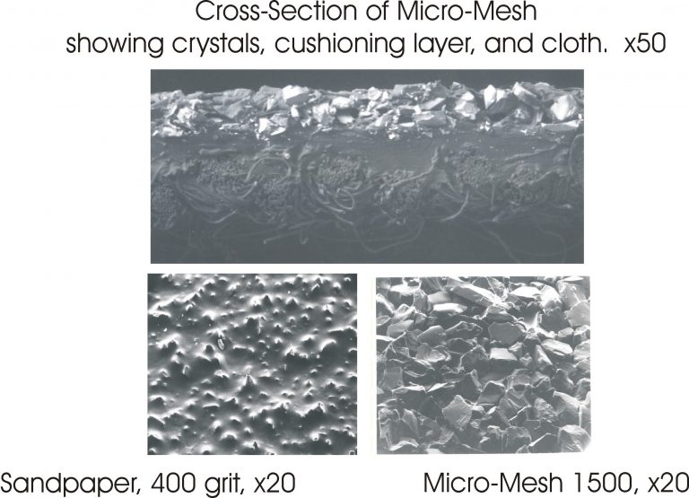 Micro-Mesh Types - Micro Surface